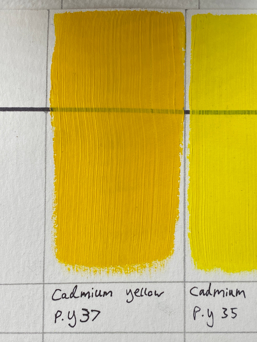 Cadmium Yellow Artist Acrylic | Jackman's Art Materials